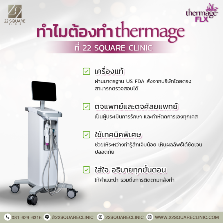 Thermage FLX : The gold standard technology for skin tightening. | 22 ...